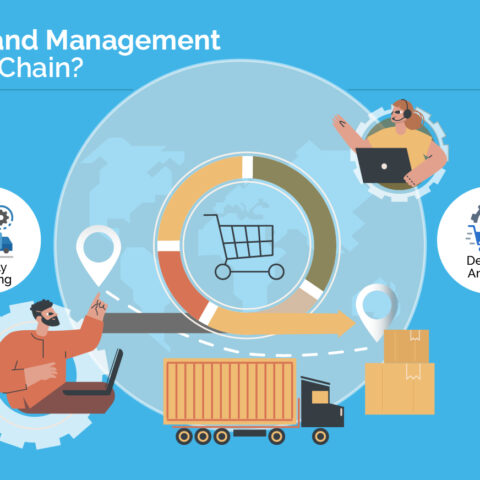 Supply Chain Management Explained: Why Is SCM Important?
