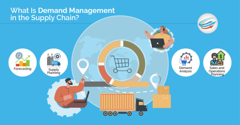 Everything You Need to Know about Demand Management - APS Fulfillment, Inc