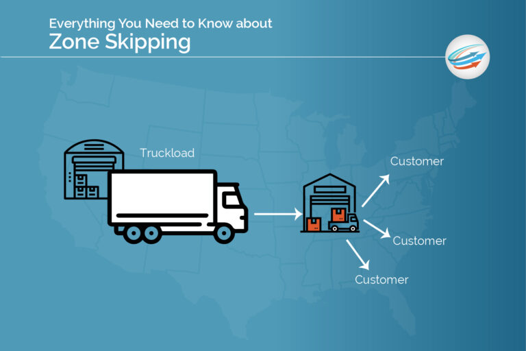 What Is Zone Skipping and Why Is It Important?